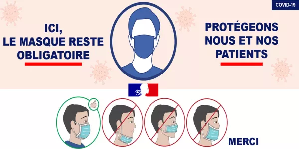 PORT DU MASQUE ET GESTES BARRIERES | Hôpital privé Sainte Marie